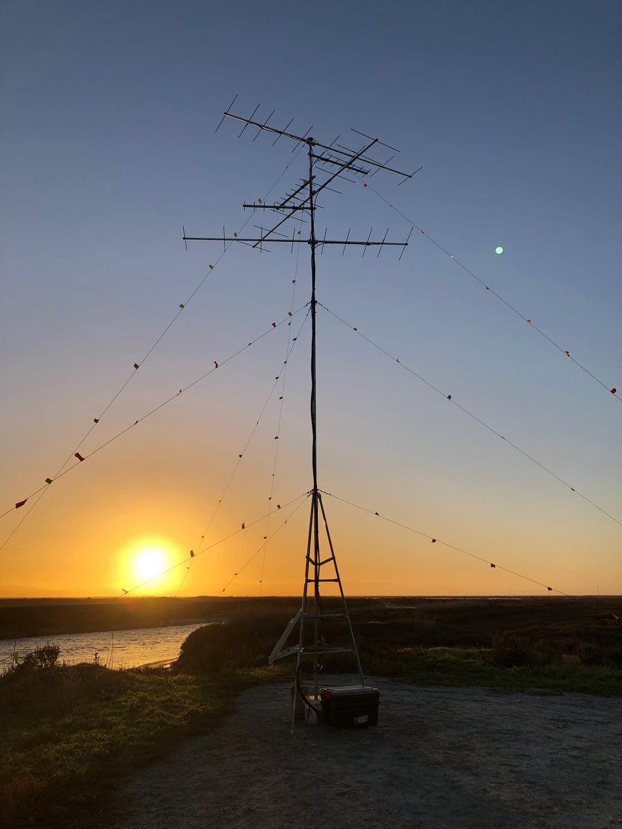 The Growth of the Motus Wildlife Tracking Network in California ...