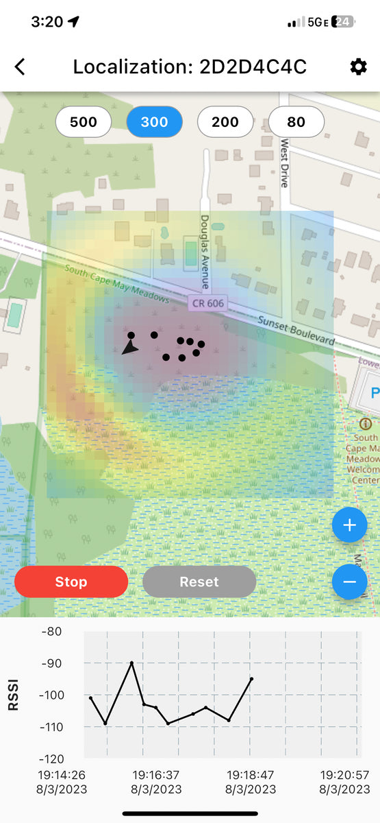 CTT Sidekick – Cellular Tracking Technologies